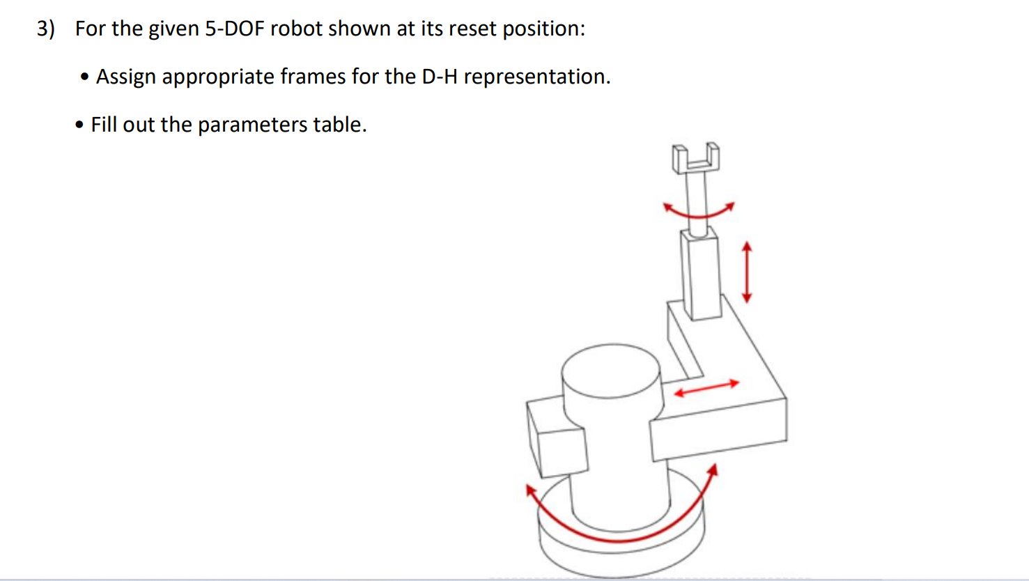Solved 3) For the given 5-DOF robot shown at its reset | Chegg.com