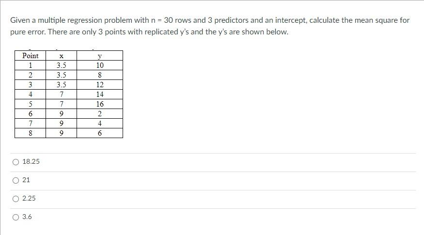 Solved Given a multiple regression problem with n=30 rows | Chegg.com
