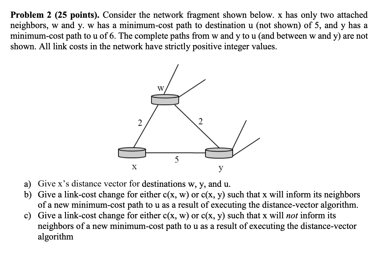 Solved Problem 2 (25 points). Consider the network fragment | Chegg.com