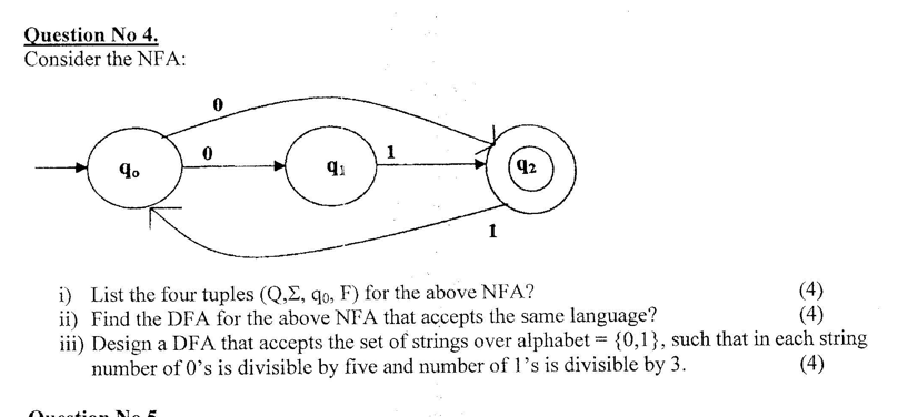 Solved Question No 4. Consider the NFA: 0 0 1 4. 9. 92 1 i) | Chegg.com