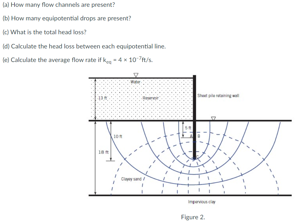 solved-a-how-many-flow-channels-are-present-b-how-many-chegg