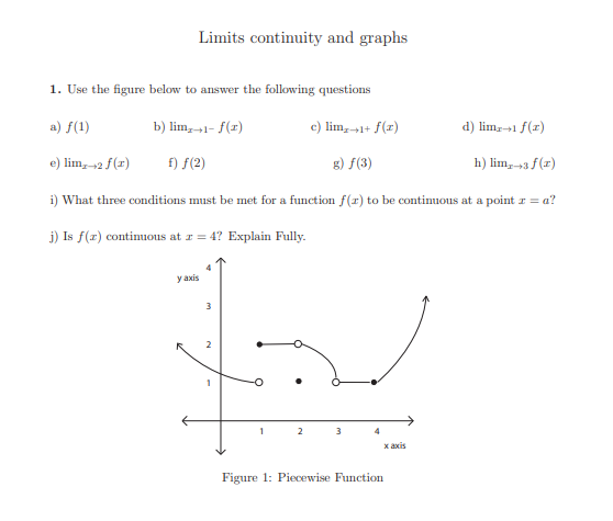 Solved Limits continuity and graphs 1. Use the figure below | Chegg.com