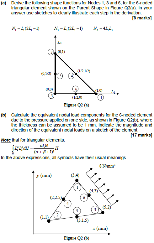 (a) Derive the following shape functions for Nodes 1, | Chegg.com