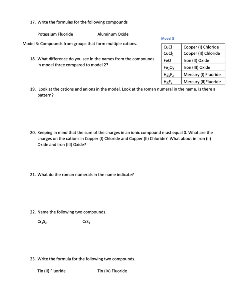 Solved 17. Write the formulas for the following compounds | Chegg.com