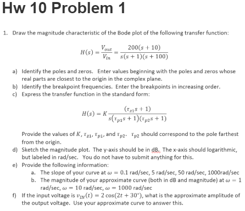 Solved Hw 10 Problem 1 1. Draw the magnitude characteristic | Chegg.com