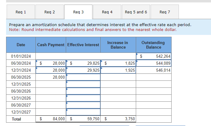 Solved Prepare an amortization schedule that determines | Chegg.com