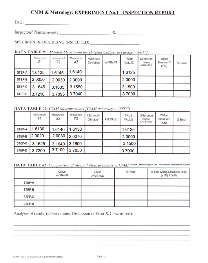Solved Plz answer all questions And Show work out CMM & | Chegg.com