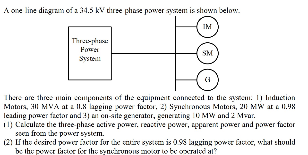 A one-line diagram of a 34.5kV three-phase power | Chegg.com