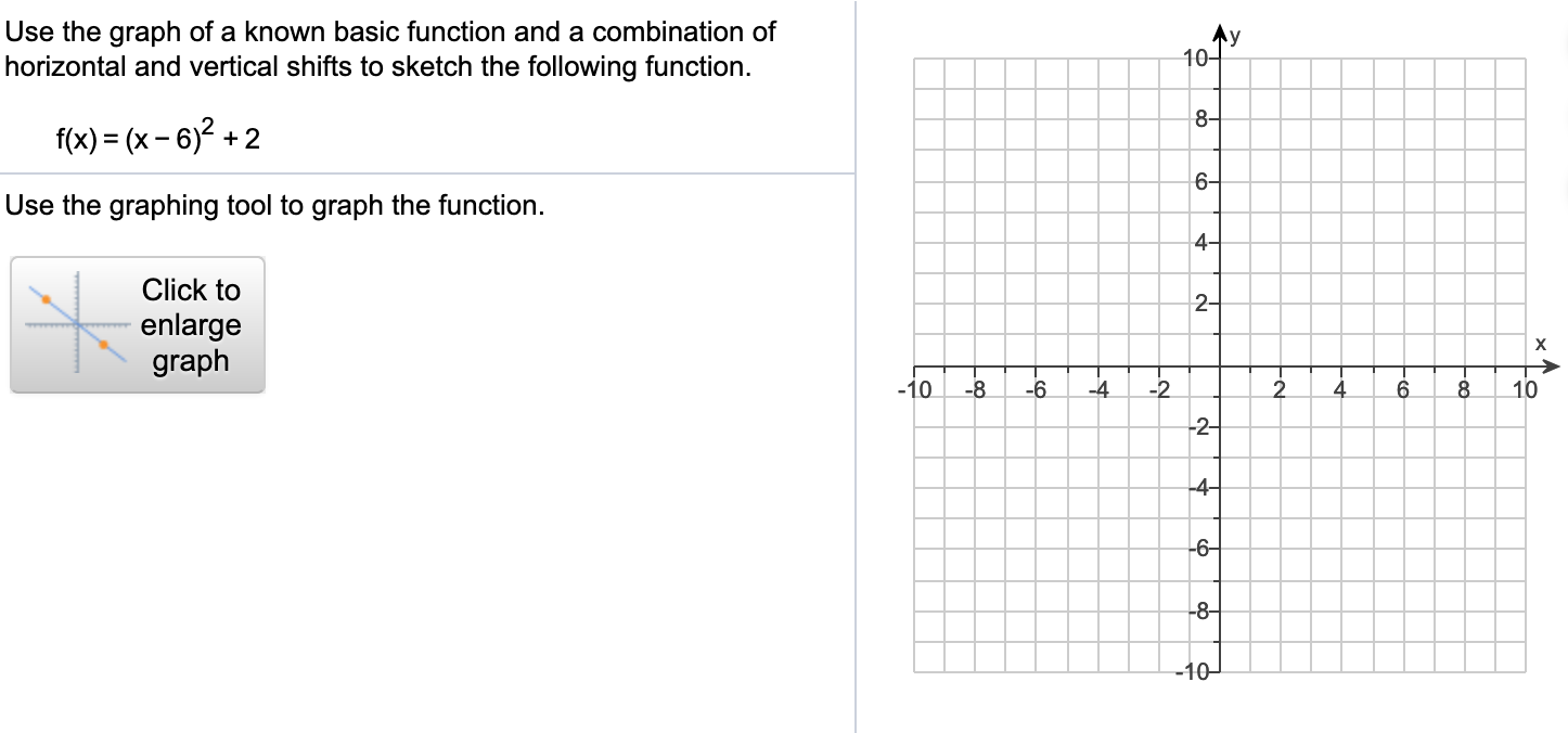 Solved Use the graph of a known basic function and a | Chegg.com