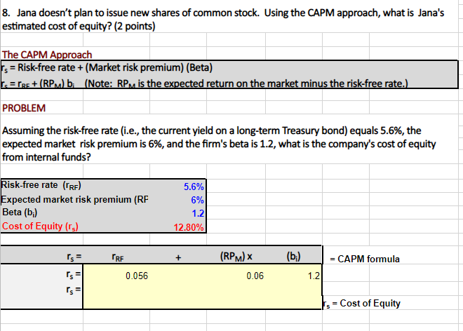 Solved 8. Jana doesn't plan to issue new shares of common | Chegg.com