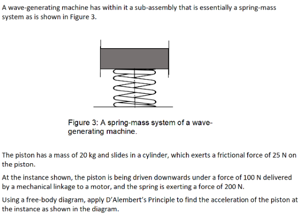 Solved A wave-generating machine has within it a | Chegg.com