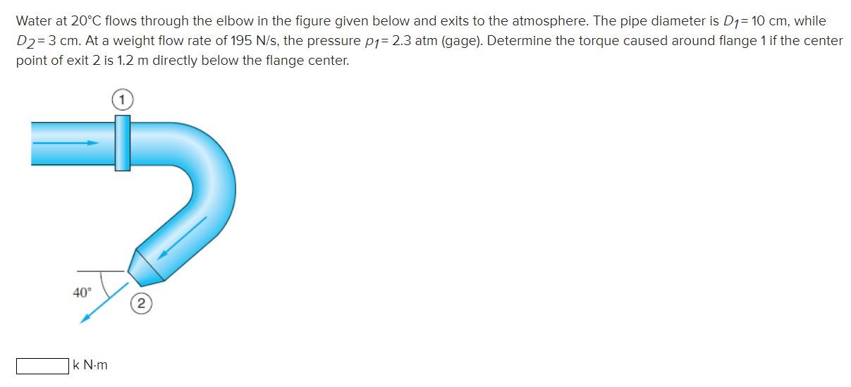 Solved Water at 20∘C flows through the elbow in the figure | Chegg.com