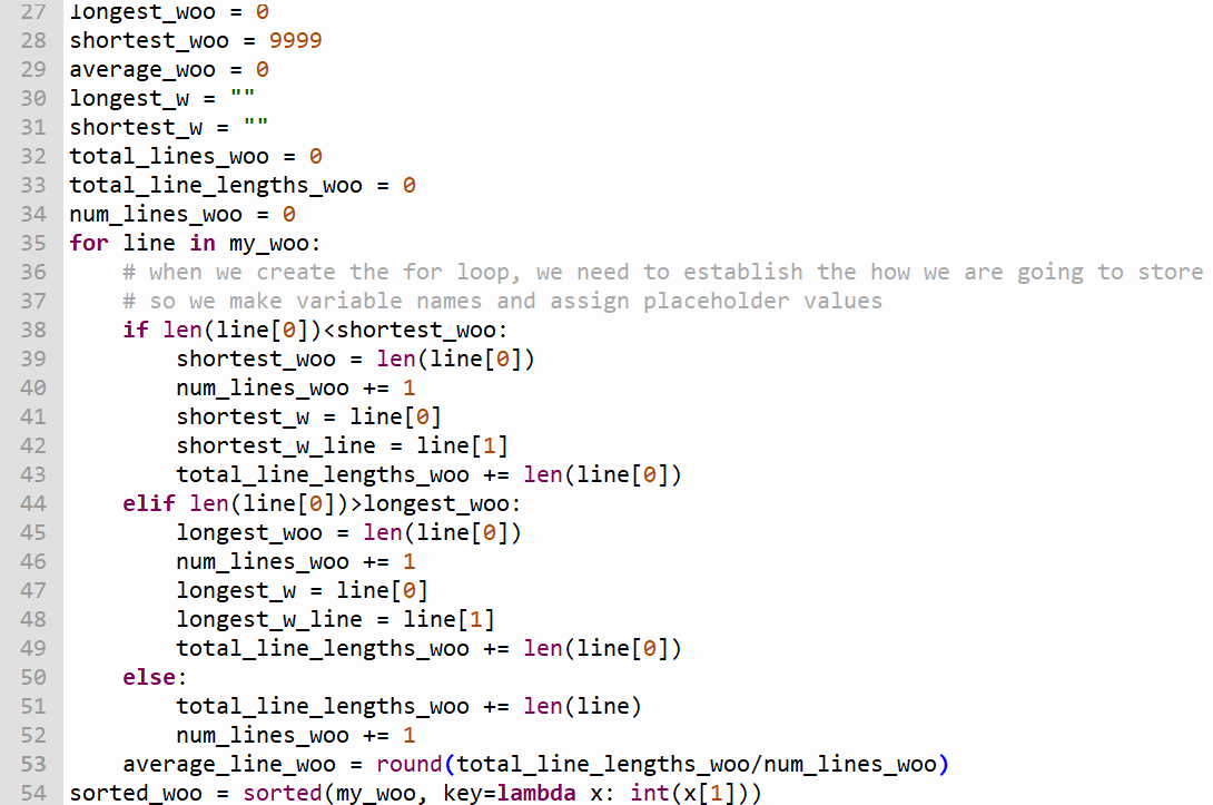 Solved Library of Congress Python 3 Project PROJECT | Chegg.com