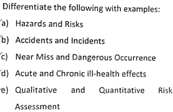 Solved Differentiate the following with examples: a) Hazards | Chegg.com