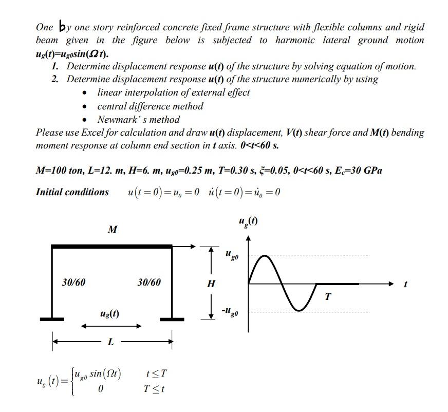 Solved One by one story reinforced concrete fixed frame | Chegg.com