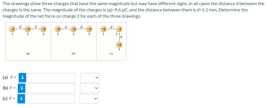 Solved The drawings show three charges that have the same | Chegg.com