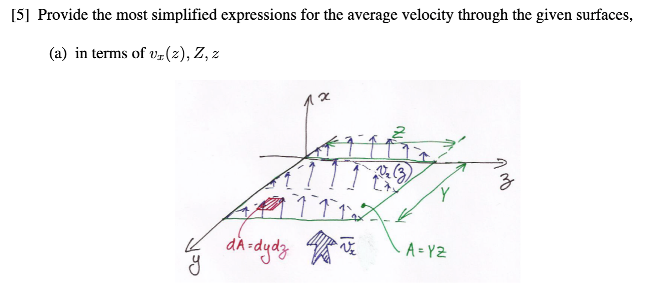 Solved [5] Provide the most simplified expressions for the | Chegg.com