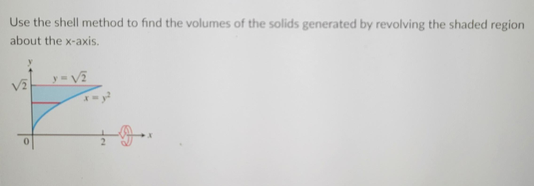 Solved Use the shell method to find the volumes of the | Chegg.com