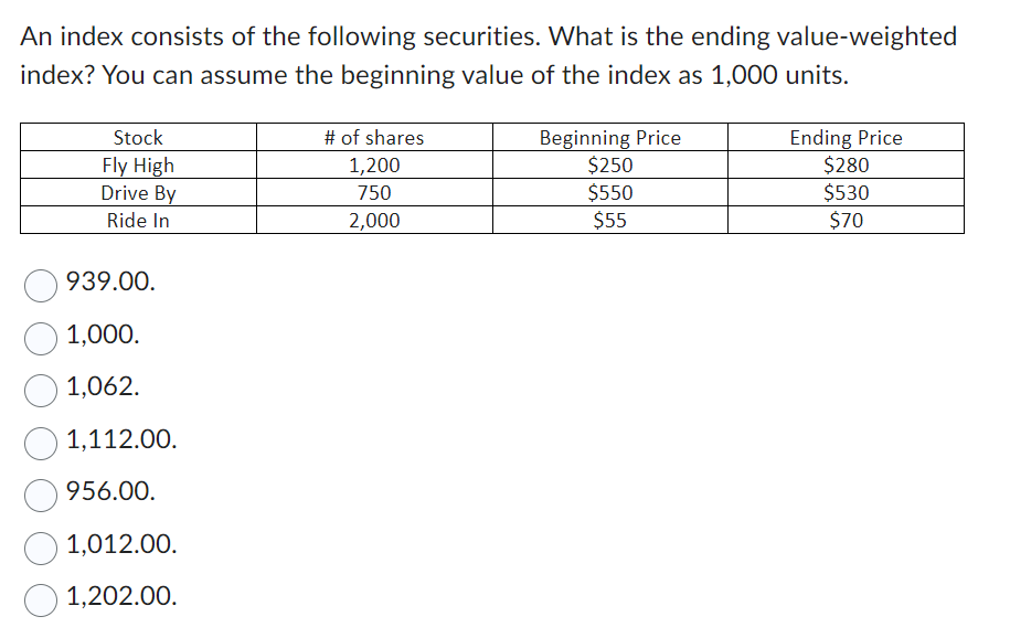 Solved You are using the FCF approach to find the stock | Chegg.com