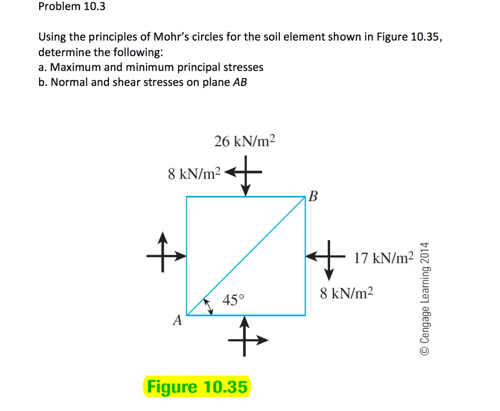 Solved Problem 10.3 Using the principles of Mohr's circles | Chegg.com