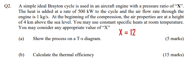 Solved Q2. A simple ideal Brayton cycle is used in an | Chegg.com