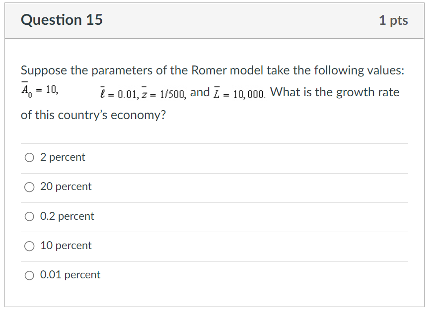 Solved Suppose the parameters of the Romer model take the | Chegg.com