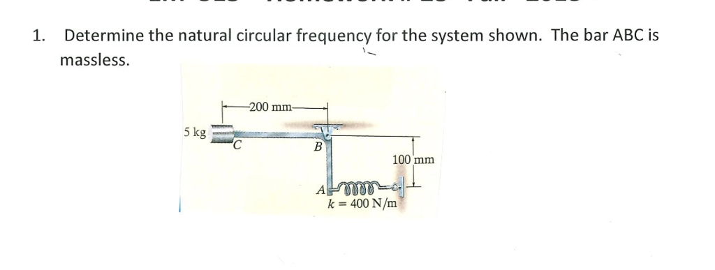 Solved Determine the natural circular frequency for the | Chegg.com