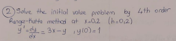 Solved (2) ﻿Solve the initial value problem by 4th | Chegg.com