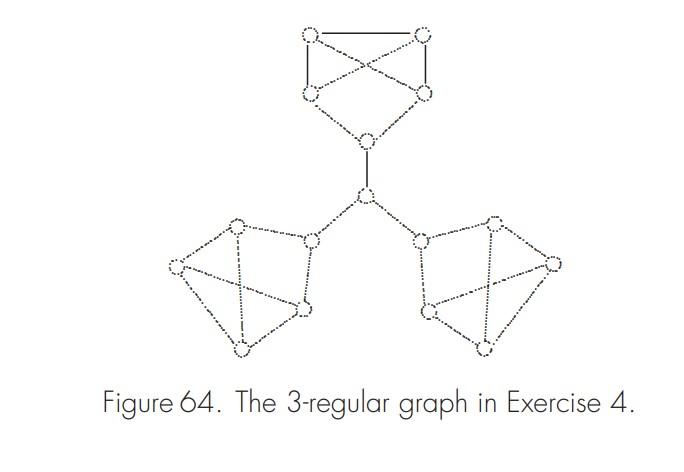 Solved Is The 3 Regular Graph In Figure 64 A Class One Graph