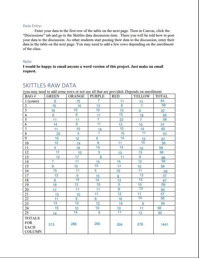 Solved PART III (9-11): Show work for each problem. This | Chegg.com