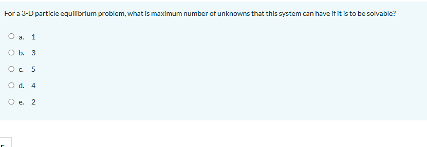 Solved For a 3-D particle equilibrium problem, what is | Chegg.com