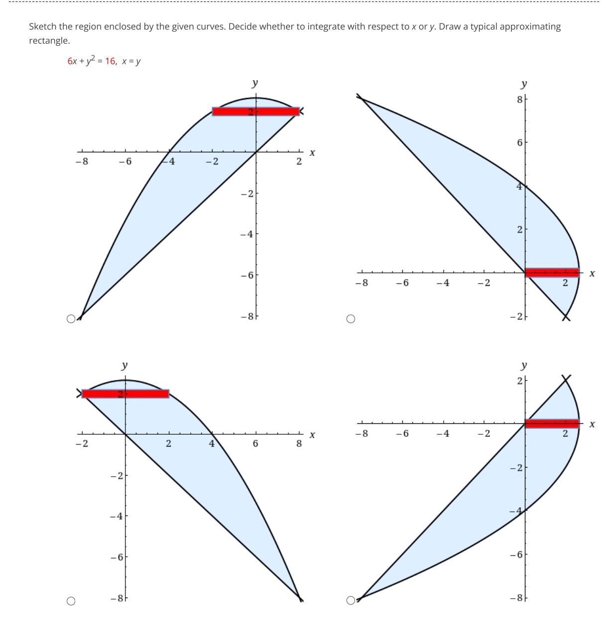 Solved Sketch the region enclosed by the given curves. | Chegg.com