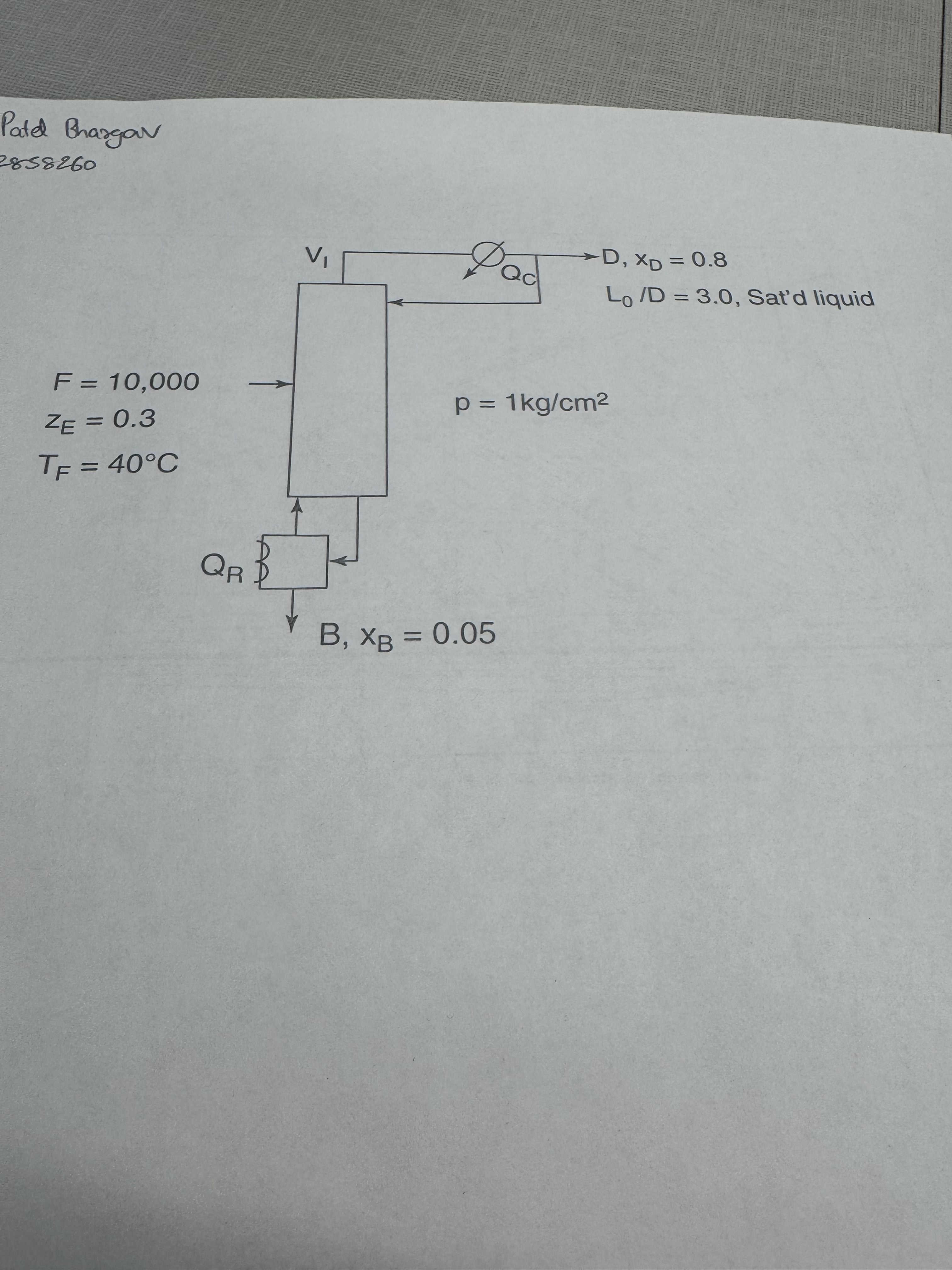 Solved calculate this and the grapg is of conc. vs enthaply | Chegg.com