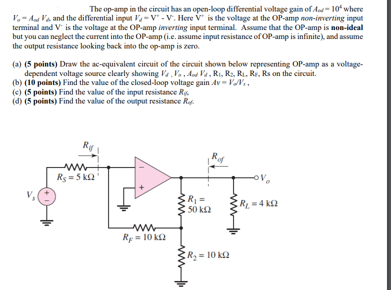 Solved The op-amp in the circuit has an open-loop | Chegg.com