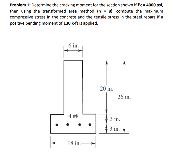 Solved Problem 1: Determine the cracking moment for the | Chegg.com