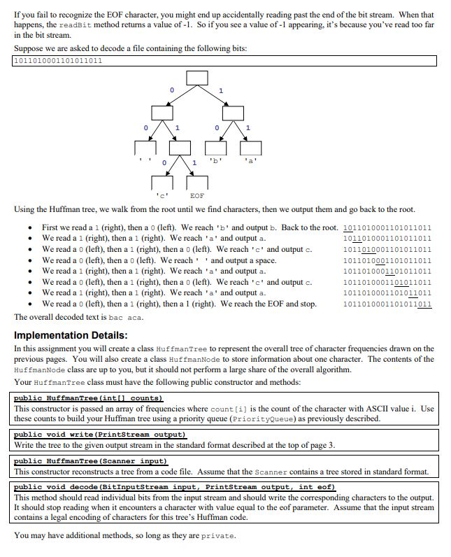 Solved Please help me to write HuffmanNode.java and | Chegg.com
