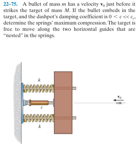 Solved 22-75. ﻿A bullet of mass m ﻿has a velocity v0 ﻿just | Chegg.com