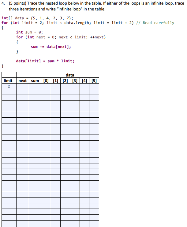 Solved 4. (5 points) Trace the nested loop below in the | Chegg.com Solved 4. (5 points) Trace the nested loop below in the | Chegg.com