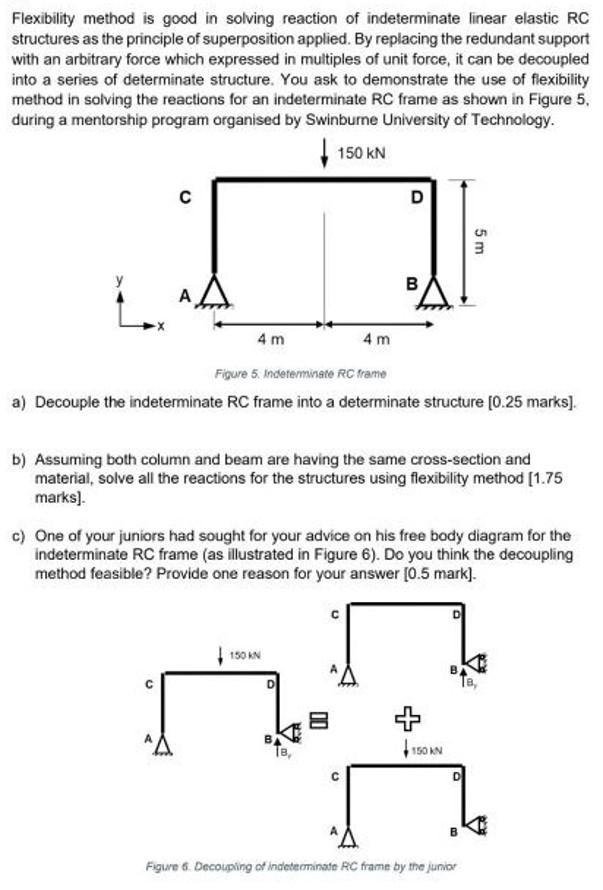 Solved Flexibility method is good in solving reaction of | Chegg.com