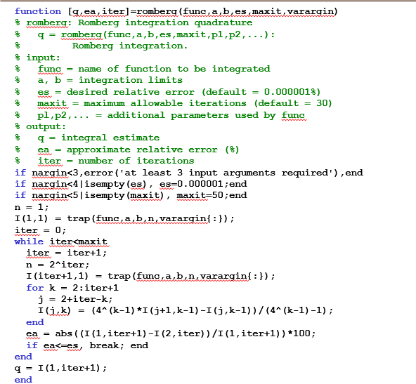 Solved % % es = ea = VA function [q,ea, iter]=romberg (func, | Chegg.com