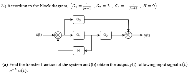 Solved 2-) According to the block diagram, | Chegg.com