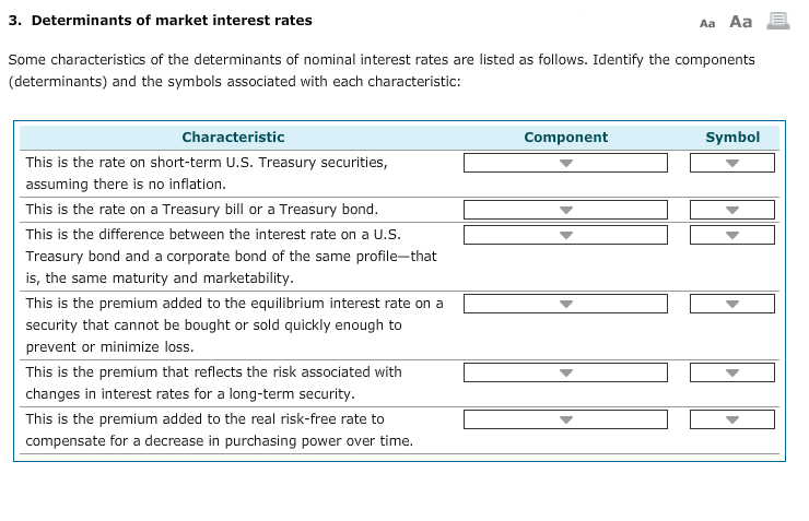 Solved 3. Determinants of market interest rates Aa Aa Some | Chegg.com