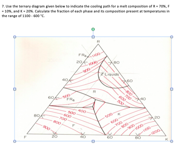 7. Use the ternary diagram given below to indicate | Chegg.com