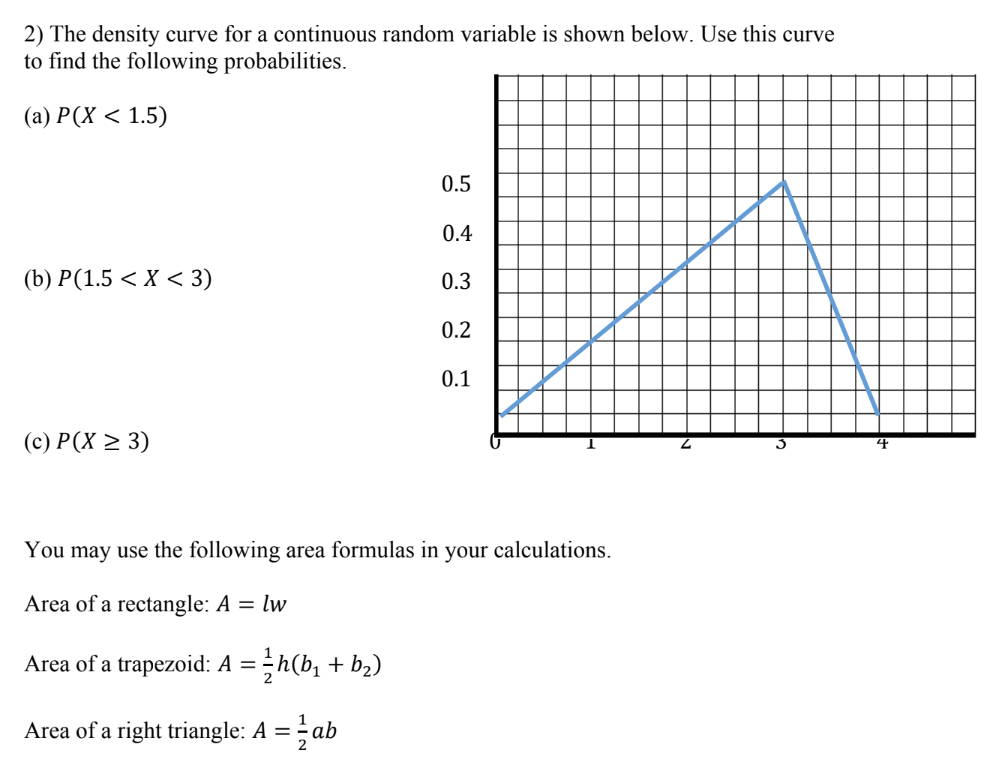 Solved 2 The Density Curve For A Continuous Random Variable 