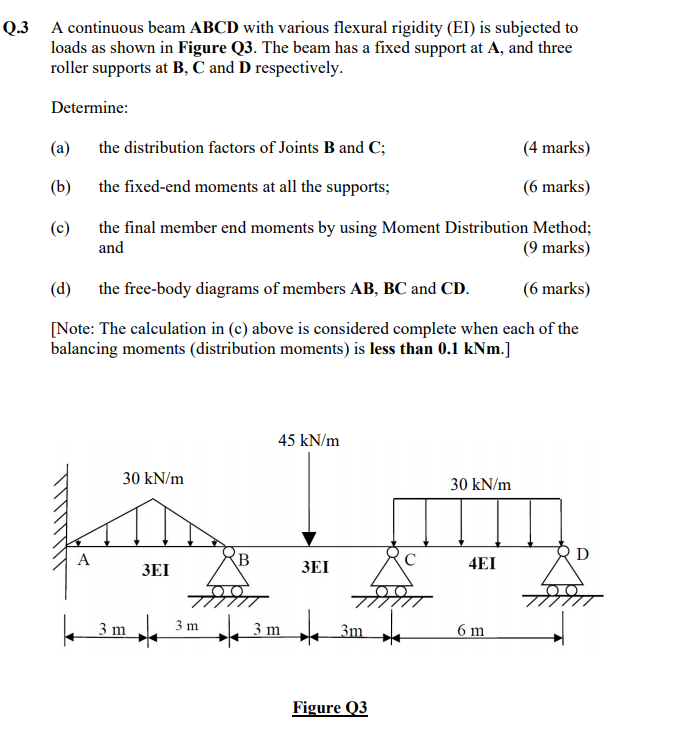 Solved Q.3 A continuous beam ABCD with various flexural | Chegg.com