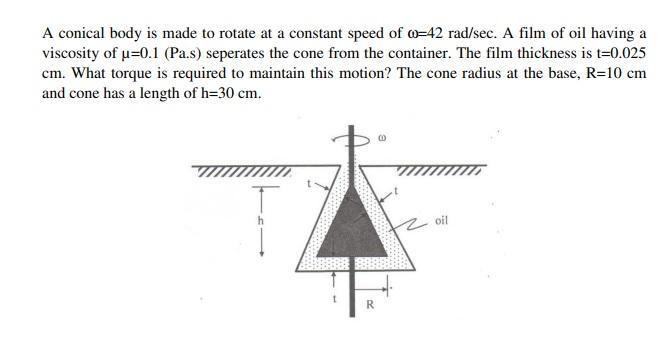 Solved A conical body is made to rotate at a constant speed | Chegg.com