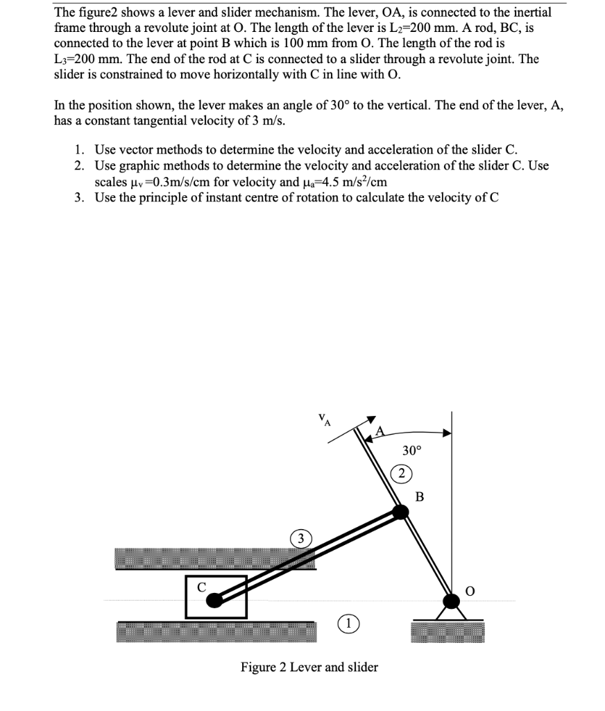 The figure2 shows a lever and slider mechanism. The | Chegg.com