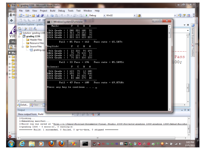 Solved You are to look at the picture and write a program | Chegg.com