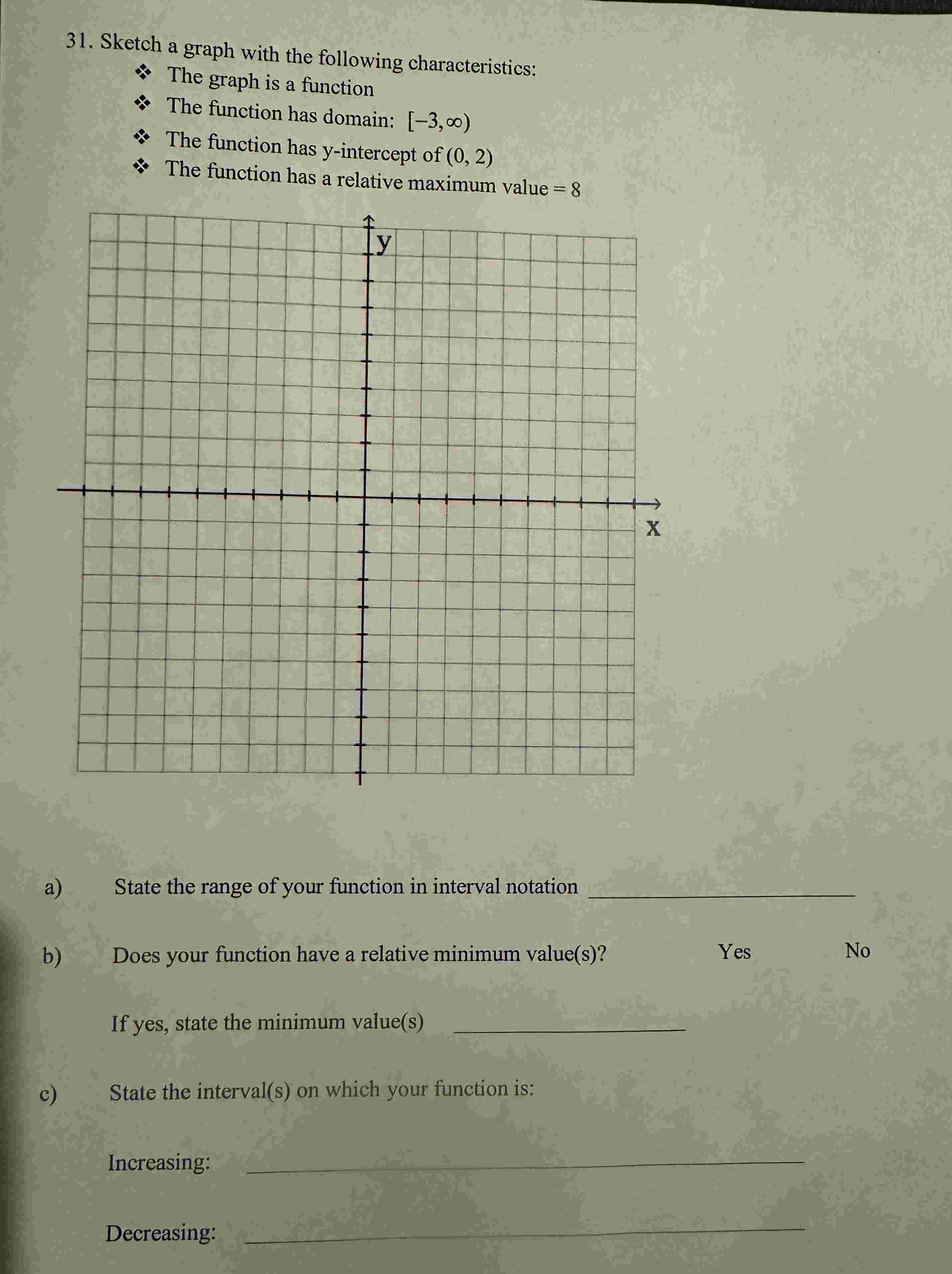 Solved Sketch a graph with the following characteristics:The | Chegg.com