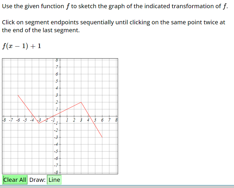 Solved Use the given function f to sketch the graph of the | Chegg.com